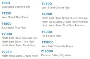IPL Ticket Price in Delhi 2025, Arun Jaitley Stadium IPL Ticket Price ...