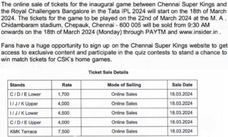 IPL Tickets 2024 Chennai, Chepauk Stadium Tickets Price List 2024
