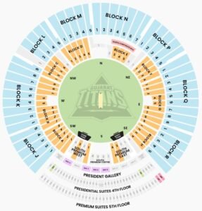 Ahmedabad IPL Ticket Price, Narendra Modi Stadium IPL Ticket Price